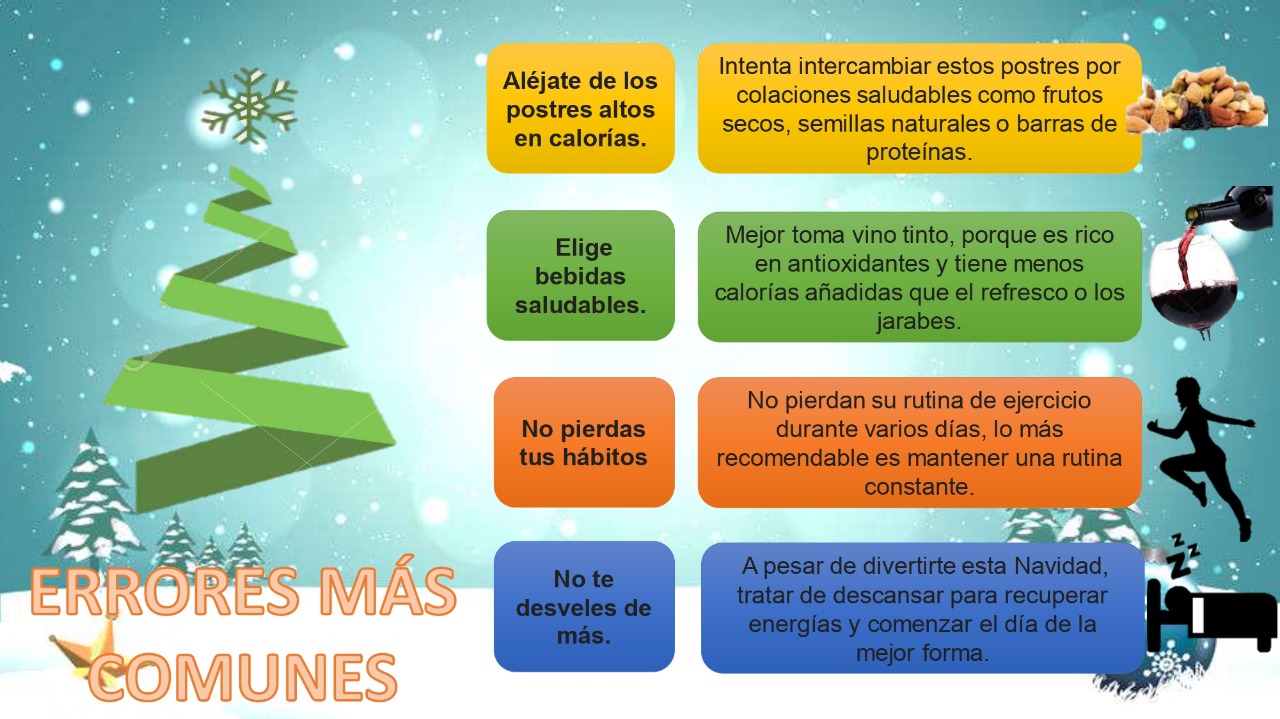 ERRORES MÁS COMÚNES – Oficina de Bienestar Universitario