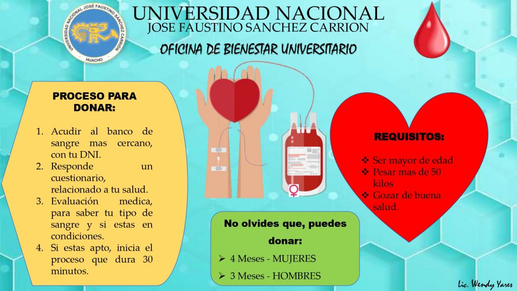 TIPOS DE SANGRE Y EL PROCESO DE DONACION – Oficina de Bienestar ...