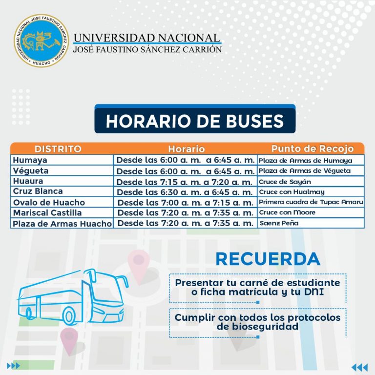 HORARIOS Y PUNTOS DE RECOJO DE BUSES UNIVERSITARIOS – Universidad ...